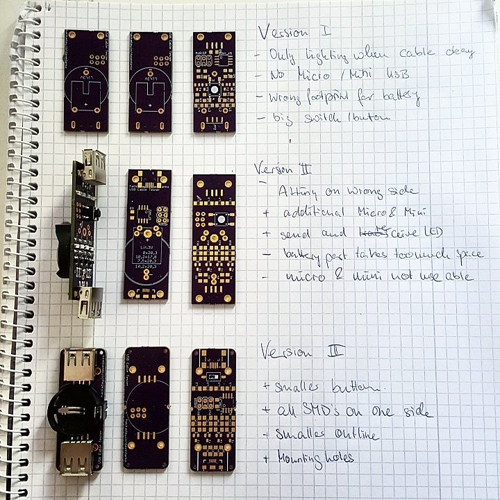 USB Cable Tester – OSH Park