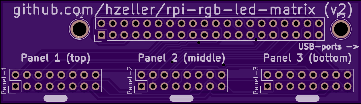 RGB LED display with Raspberry Pi GPIO – OSH Park