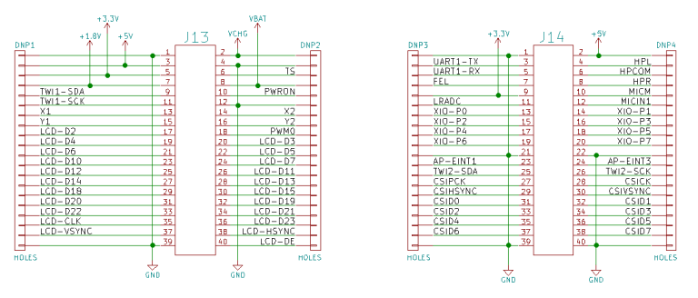 DIP Protoboard for C.H.I.P. – OSH Park