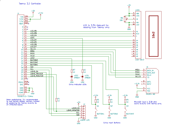 LiDAR Rangefinder Teensy Hat – OSH Park