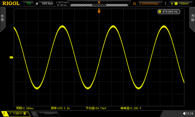 Making a USB DAC and Headphone Amp – OSH Park