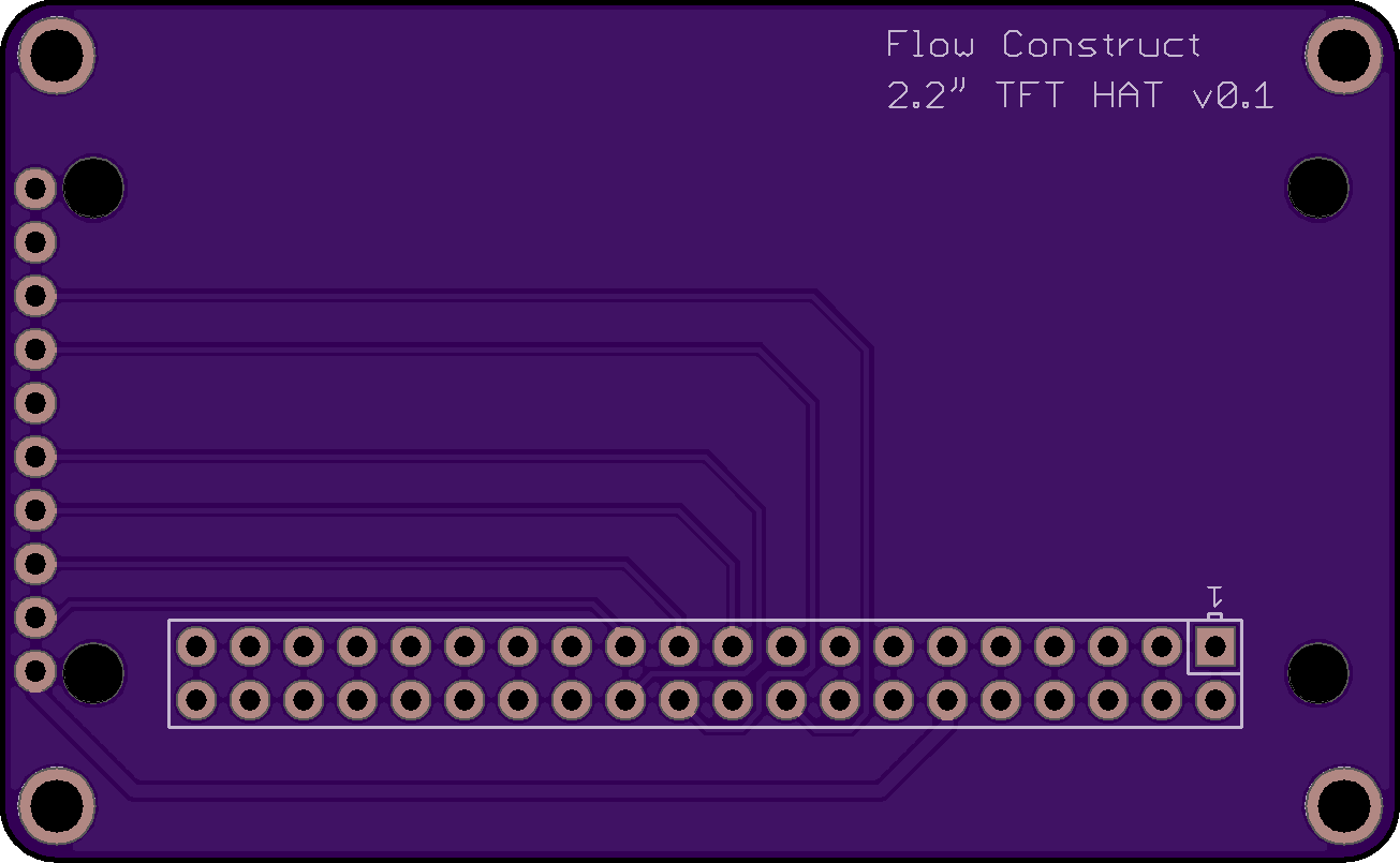 Raspberry Pi Zero TFT LCD adapter – OSH Park