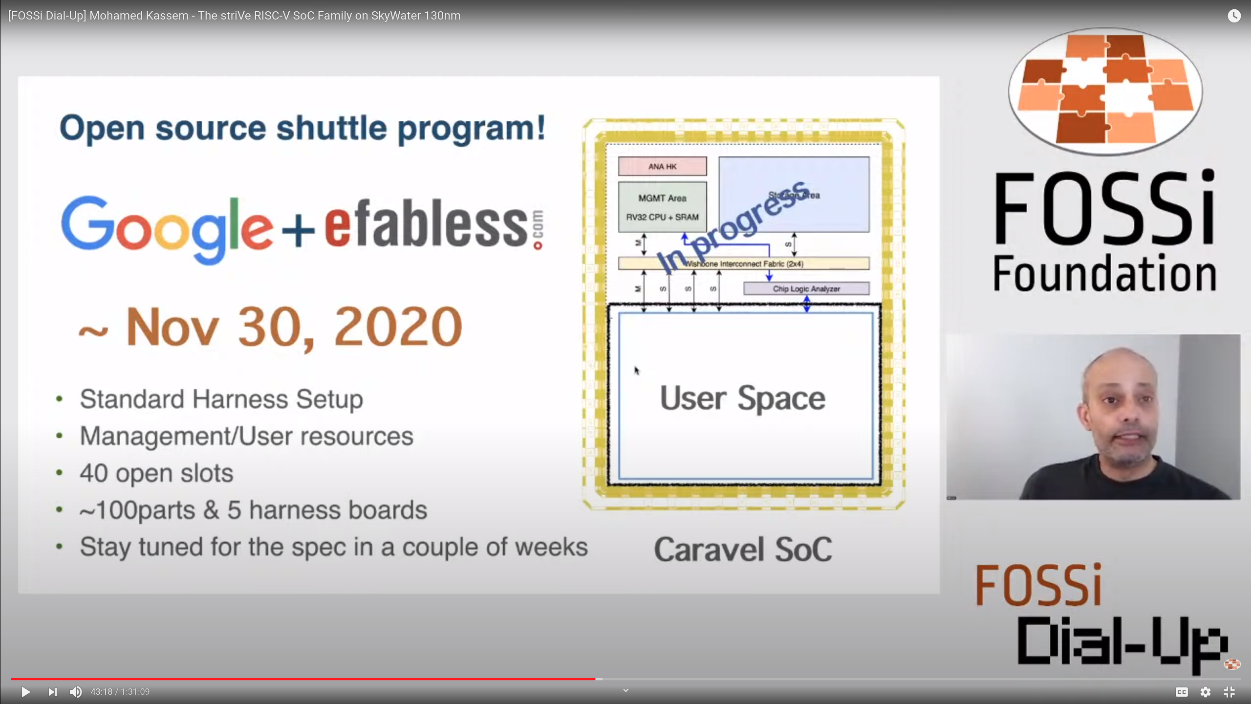 FOSSi Dial-up: RISC-V SoC Family on SkyWater 130nm – OSH Park