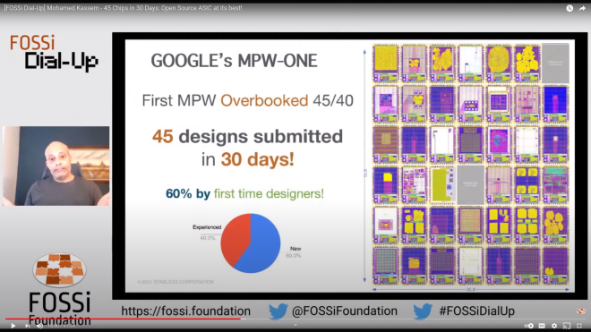 45 Chips in 30 Days: Open Source ASIC at its best! – OSH Park
