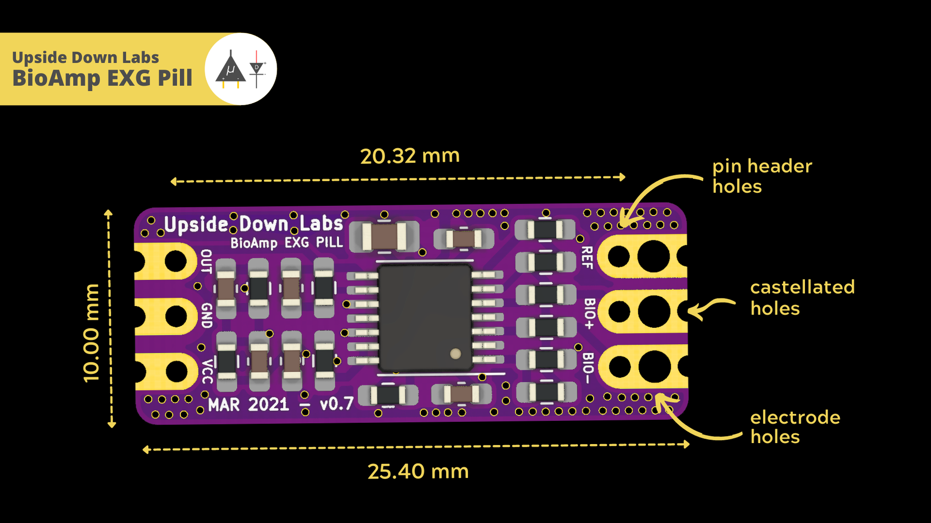 BioAmp EXG Pill – OSH Park
