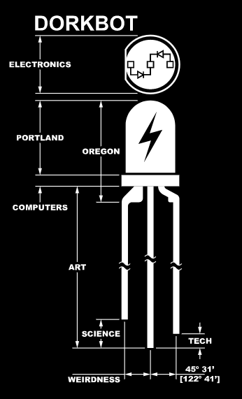 Dorkbot PDX is back at Ctrl-H – OSH Park